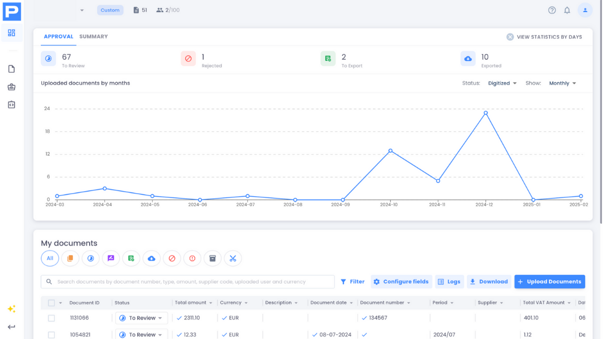 Top 9 Docsumo alternatives for data extraction in 2025